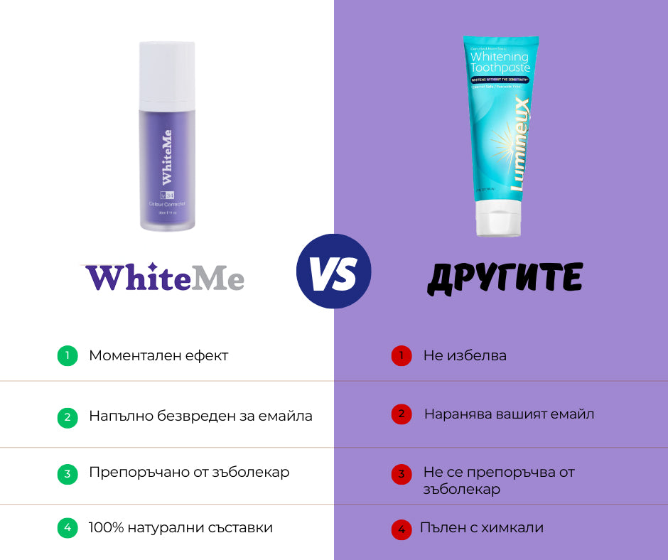 WhiteMe - V34 (серум за избелване)
